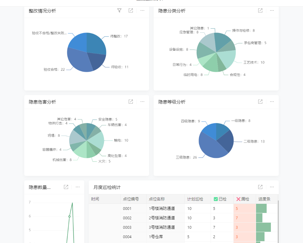 ERP系统UI设计全解析：打造高效易用的企业管理界面-伙伴云